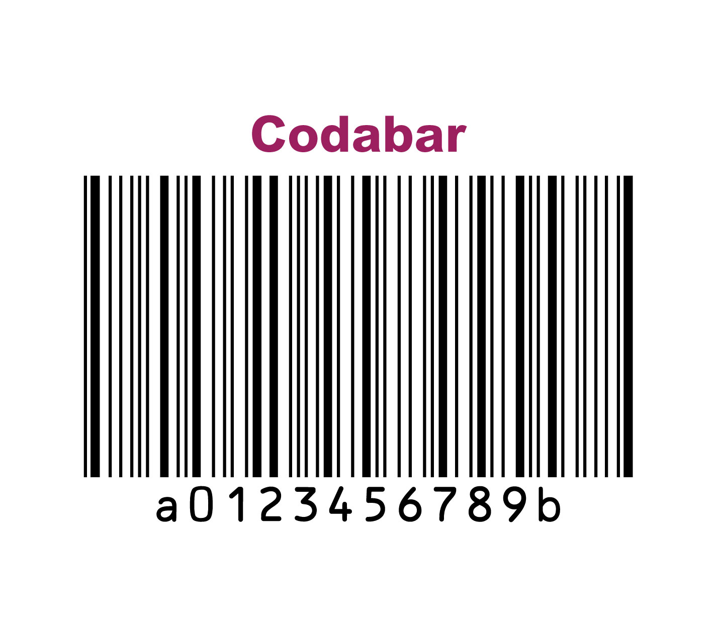 Which Type of Barcode Do I Need? | SixB Labels