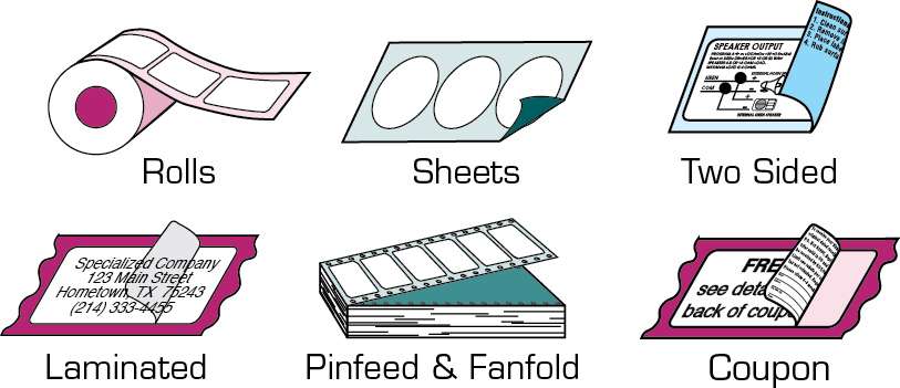 What are the Elements of a Successful Mailing or Shipping Label?