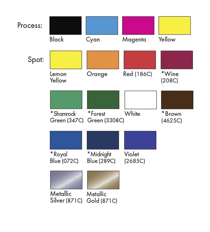 Printer Ribbons Distributor | SixB Labels