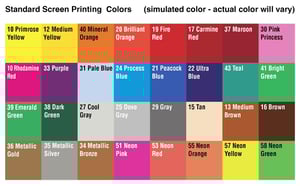 Silk Screen Printing Colors | SixB Labels