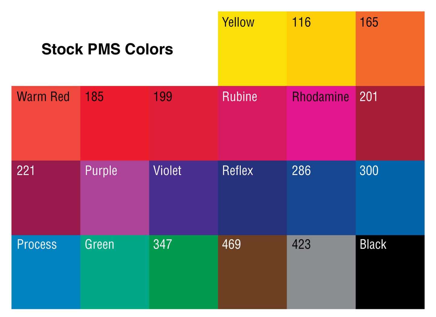 Stock Inks, 21 PMS® Colors | SixB Labels