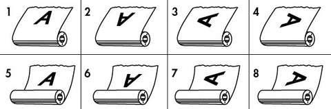 Label Roll Position Defined